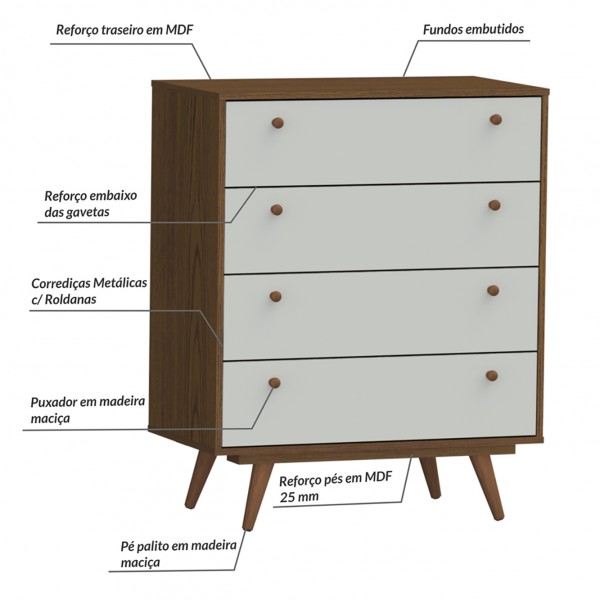 Comoda Retro 35 4 Gavetas Conhaque/Carvalho/Off White - Olivar Móveis